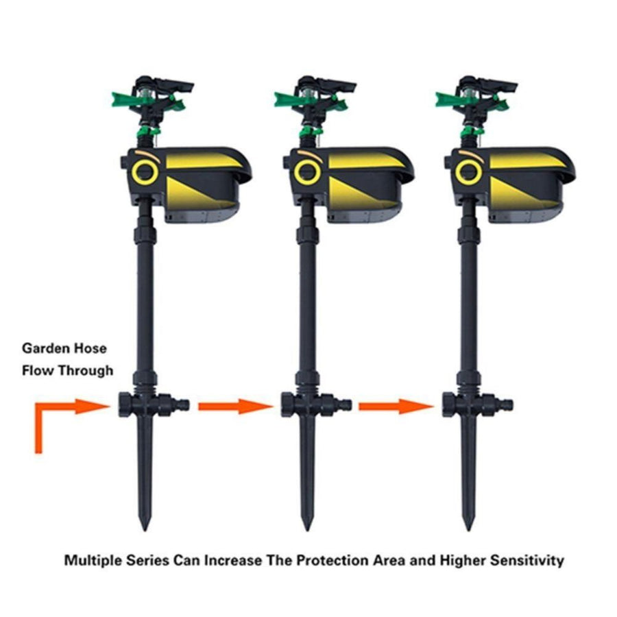 Motion Activated Water Sprinkler System Animal Repellent: Garden ...